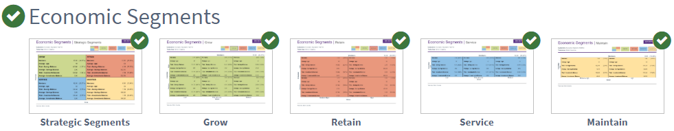 Economic Segments – Environics Analytics Community
